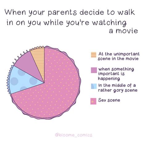 My 40 Comics That Illustrate Everyday Girls Problems In A Funny Way