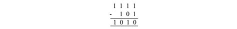 Digital Electronics Binary Arithmetic