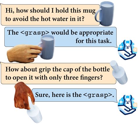 Semgrasp