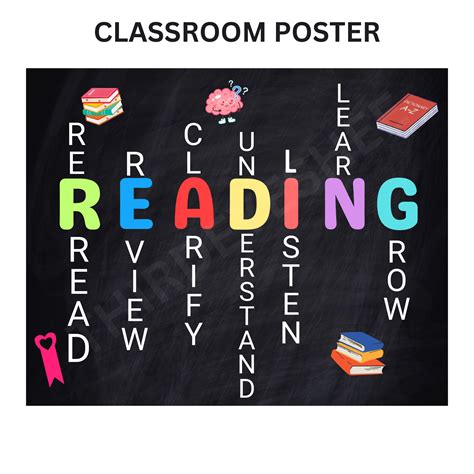 Reading Classroom Poster Reading Printable Classroom Decor Bulletin