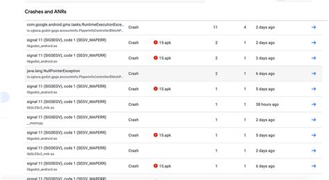 android crashes are getting higher and higher · issue 47612