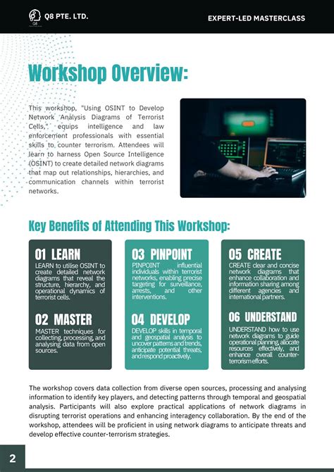 Osint Ct Network Diagrams Deep Sage Enterprises