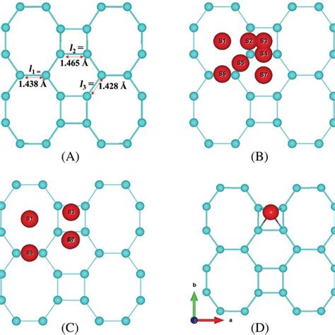 Electronic Band Structures Of 1t Tis2 N Layers N 1 2 3 4 And 5