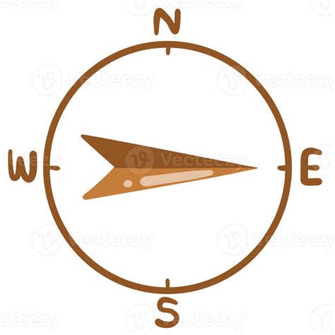 Compass Directions Of East 38107327 Png