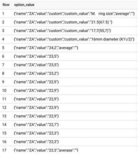 Extract A String That Starts And Ends With Number Rsql