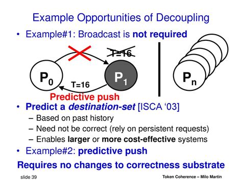 token coherence decoupling performance and correctness ppt download