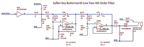Digilent Arty Z7 20 Apsoc Zynq 7000 Development Board Tequipment