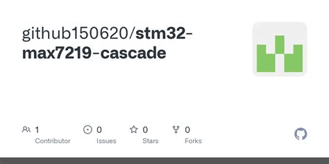 Github Github150620 Stm32 Max7219 Cascade