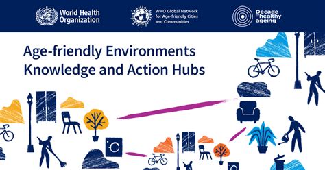 Age Friendly Environments Knowledge And Action Hubs Age Friendly World