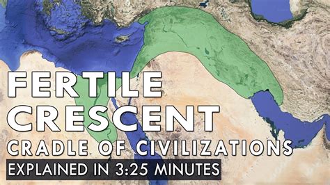 Fertile Crescent Map