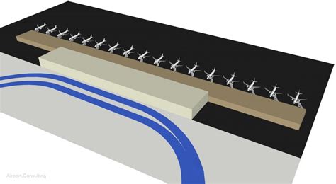 Terminal Planning Brief Overview Part 1 Jean Christophe Dick
