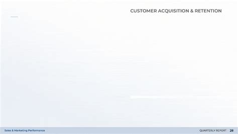 Customer Acquisition And Retention Slide Quarterly Report Part 2
