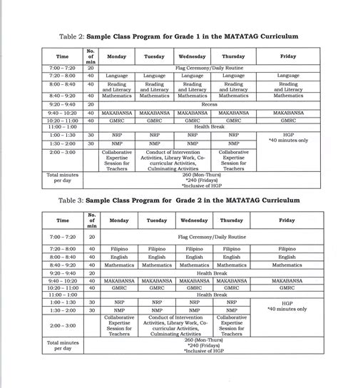 Look Sample Class Program For Deped Tambayan Ph