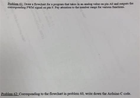 Problem Draw A Flowchart For A Program That Takes Chegg