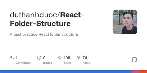 GitHub Duthanhduoc React Folder Structure A Best Practice React Folder Structure