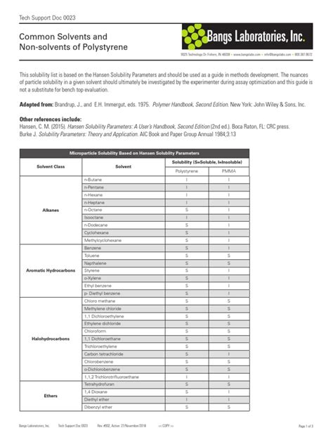 Polystyrene Solubility Guide Pdf Ketone Benzene