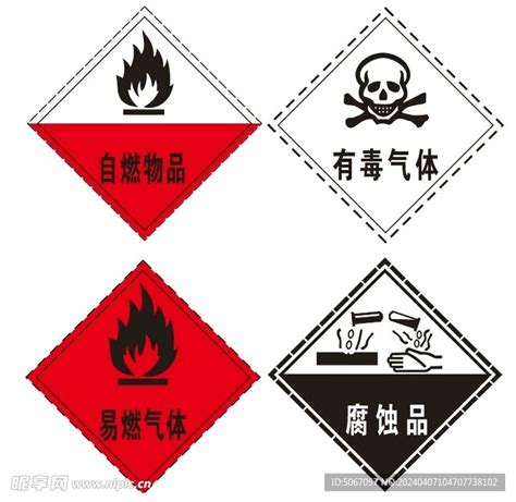 化学标识设计图广告设计广告设计设计图库昵图网