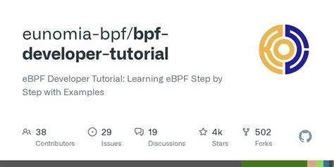 Github Eunomia Bpfbpf Developer Tutorial Ebpf Developer Tutorial Learning Ebpf Step By Step