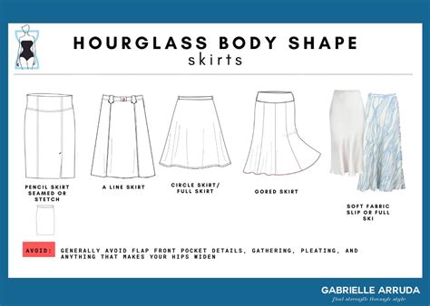 The Hourglass Body Shape Ultimate Guide To Building A Wardrobe