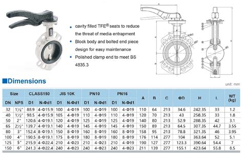 Manual Wafer Butterfly Valve Buy Manual Wafer Butterfly Valve Product