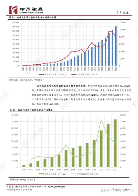 世界第一！我国稀土储量、稀土矿产量和稀土消费量均位居全球第一 知乎