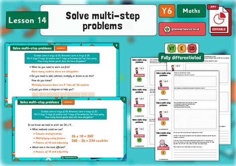 Year 6 Addition Subtraction And Multiplication Solve Multi Step