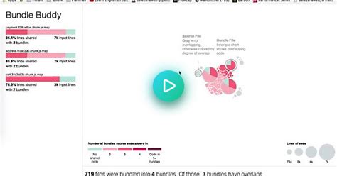 Bundle Buddy On React App Album On Imgur