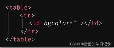 arduino、esp8266、html相关知识点记录 esp8266 html csdn博客
