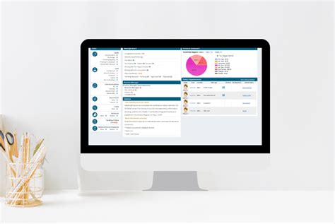 Large Facility Emedpractice