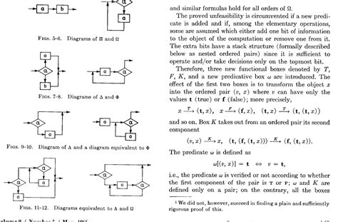 Il Teorema Di Bohm Jacopini Spiegato In Modo Semplice Trovalost