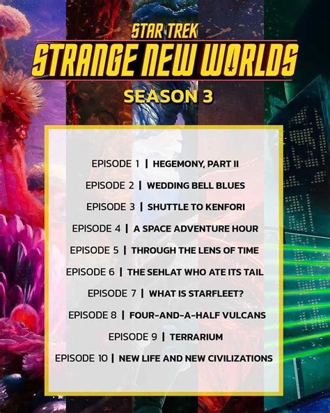 Star Trek Strange New Worlds Season 3 Gets Very Cool Retro Posters