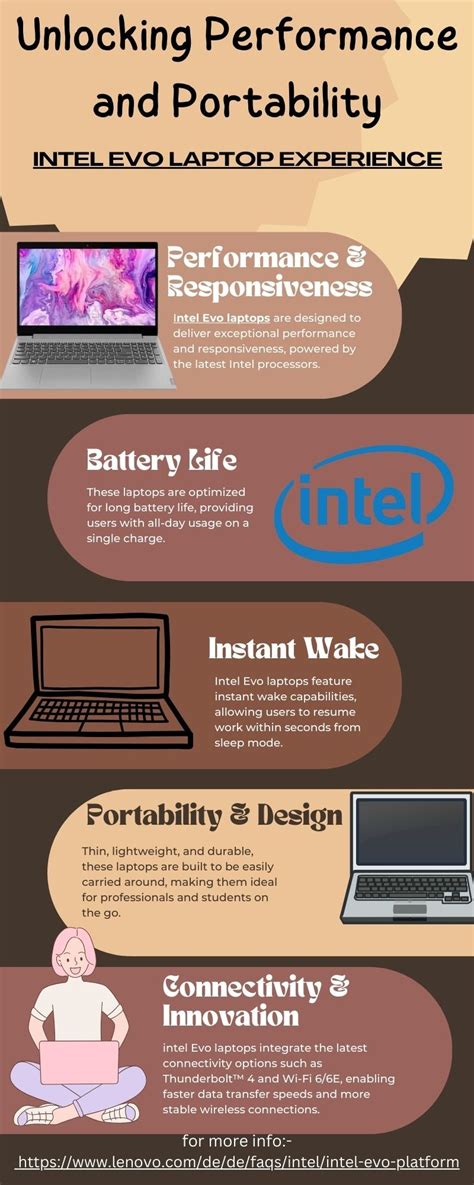 Intel Evo Laptops Are Designed To Deliver Exceptio Connectgalaxy