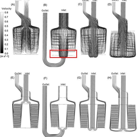 Oxygenator Designs Under Consideration A Model 1 B Model 2 C