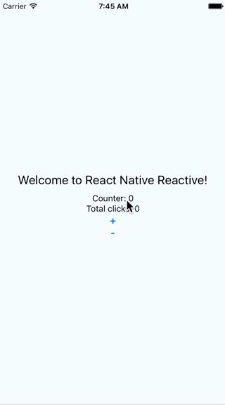React Native Reactive Programming Using Rnrf And Mobx