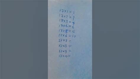 17 Ki Table With Easy Trick Table Of 1717 Ki Table With Math Trick