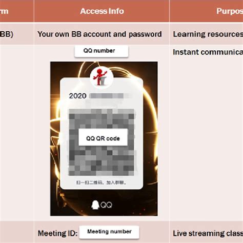 Xiaodi Zhou Professor Assistant Phd University Of Texas Rio Grande Valley Texas