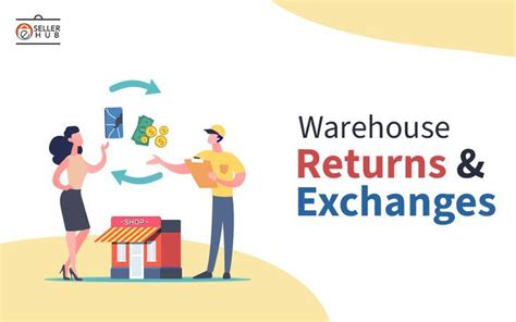 A Complete Guide To Manage Warehouse Returns Inventory Management Software Warehouse