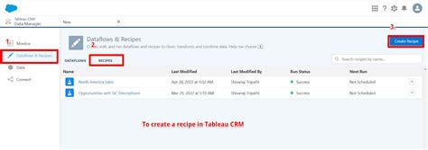 A Beginners Guide To Salesforce Einstein Analytics Studio