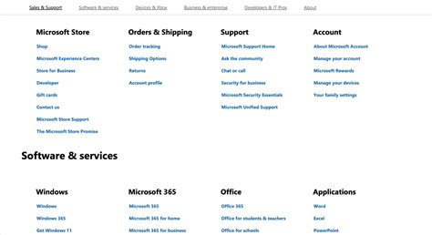 Html Sitemap Vs Xml Sitemap Whats The Difference