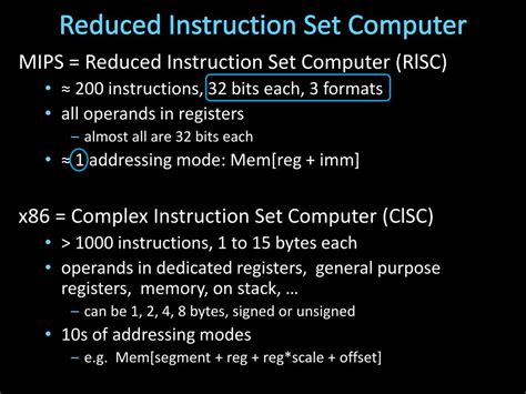 Ppt Understanding Risc Cisc And Isa Variations In Computer