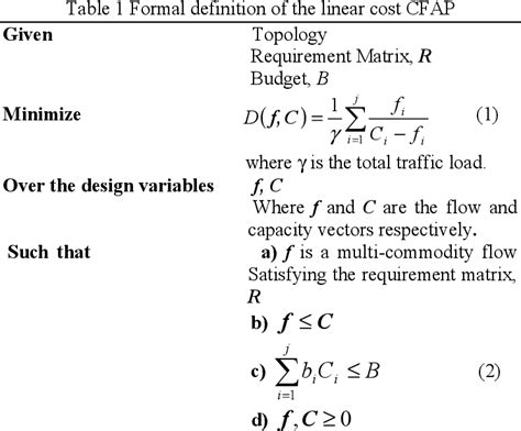 table 1 from an average end to end packet delay analysis for leo