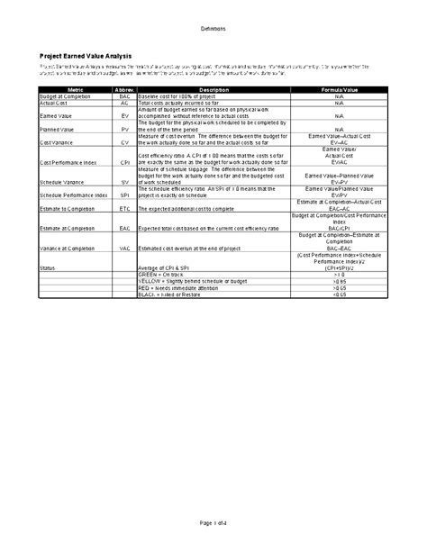 Project Earned Value Analysis Tool Template Excel Xls