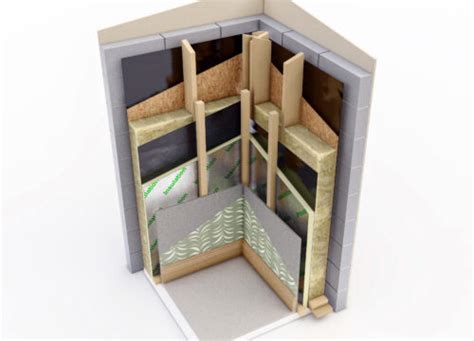 Closed Panel Timber Frames Homes By Western