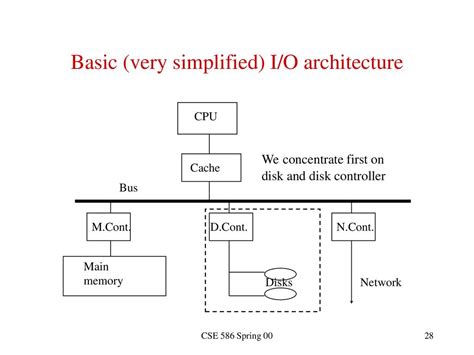 cse 586 computer architecture lecture 7 ppt download