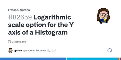 Logarithmic Scale Option For The Y Axis Of A Histogram · Issue 82659 · Grafanagrafana · Github