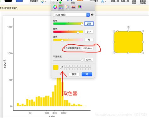 r语言ggplot2直方图设置 miao 2的博客 csdn博客