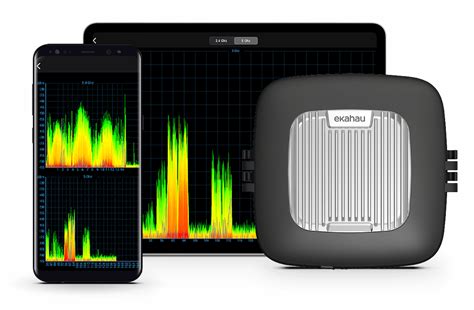 Wifi Spectrum Analyzer Niomeditor