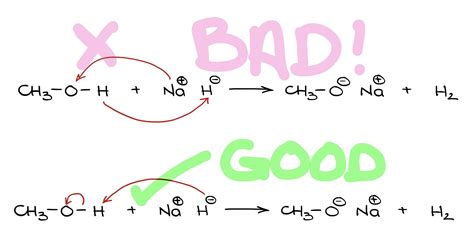 Curved Arrow Notation In Organic Chemistry At Giuseppe Siegel Blog