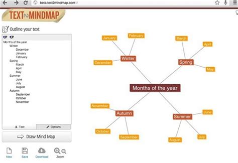 Top Mind Mapping Software For Mac And Windows 10