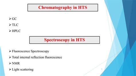 Lead Identification By Suhas Patil Sk Pptx